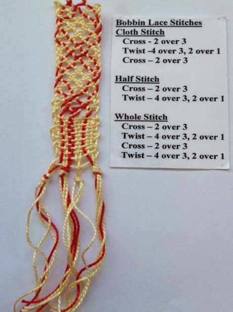 Demystifying Lace | Denver Art Museum